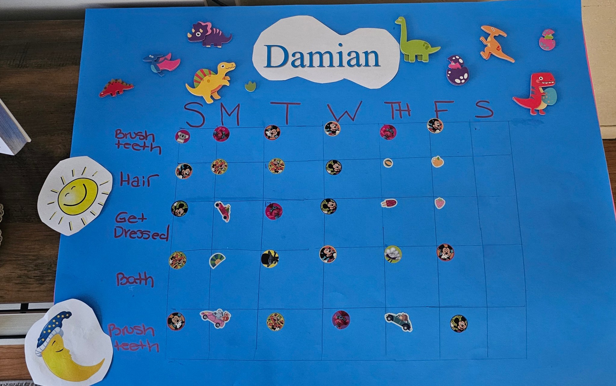 How I am setting up my kids for a successful day – Csy-Lux